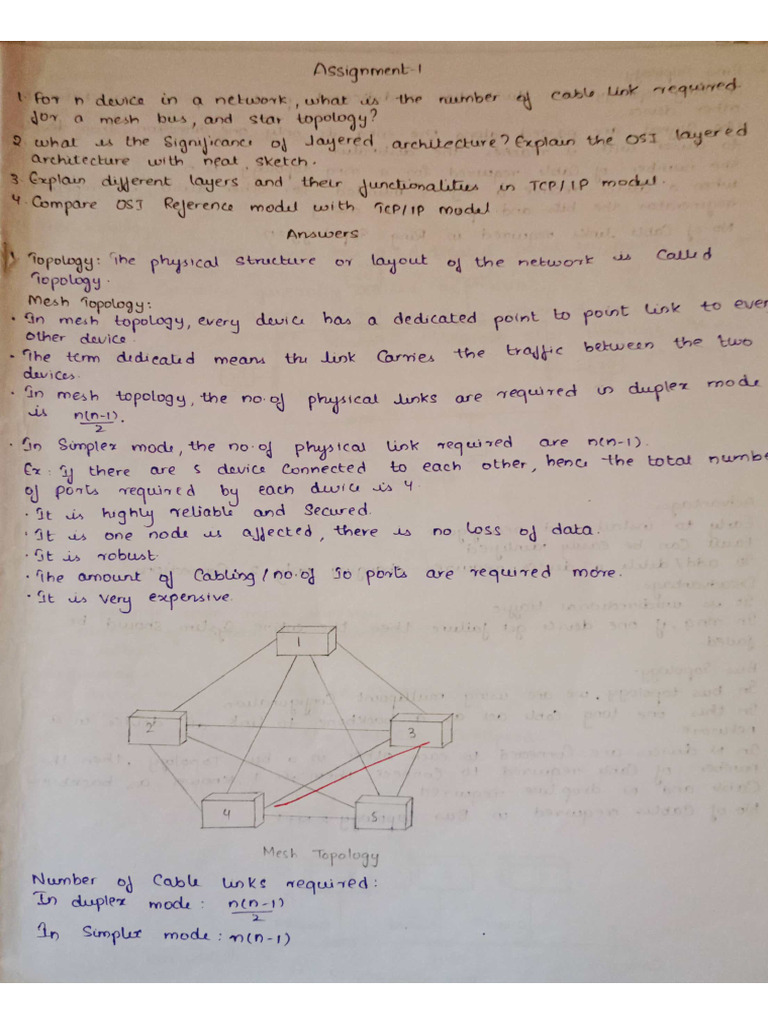 CN 1-5 Assignment | PDF