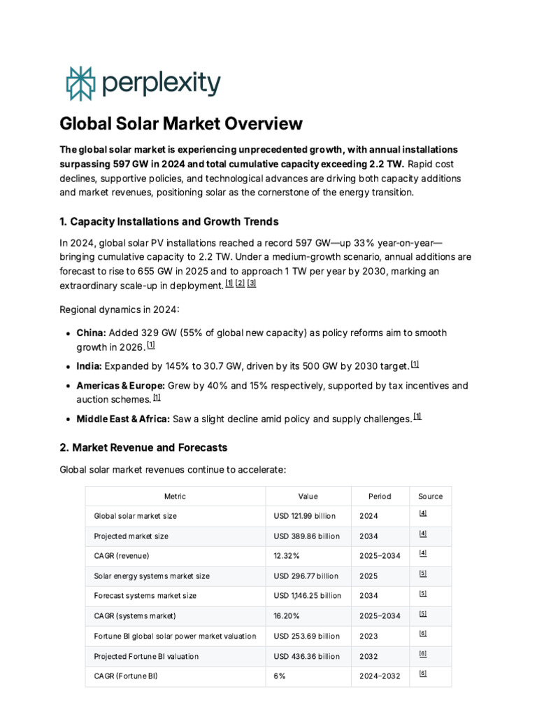 Global Solar Market Growth 2024 Insights | PDF | Solar Power ...