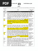 IBB Banking Exam Schedule 2025 | PDF