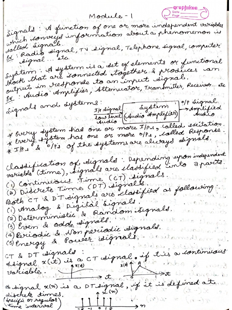 Module 1 SDSP | PDF