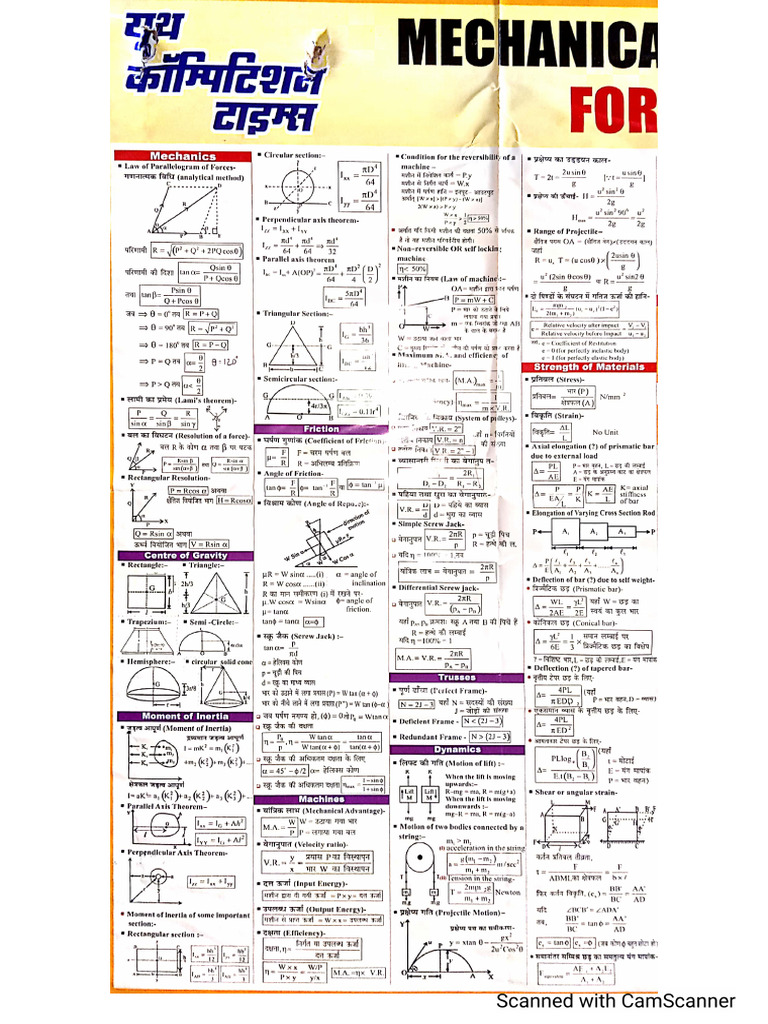YCT Mechanical Quick Revision Chart Vol1+Vol2 | PDF