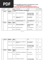 Keystone Exam Score Ranges Explained | PDF