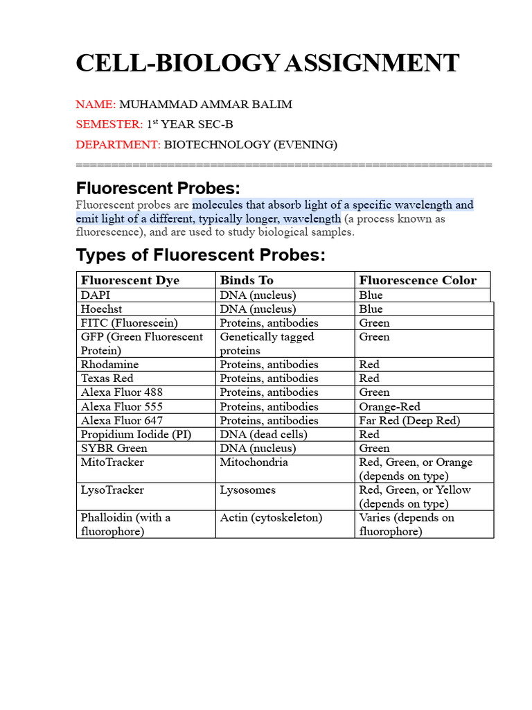 Cell Bio Assigment 2 | PDF