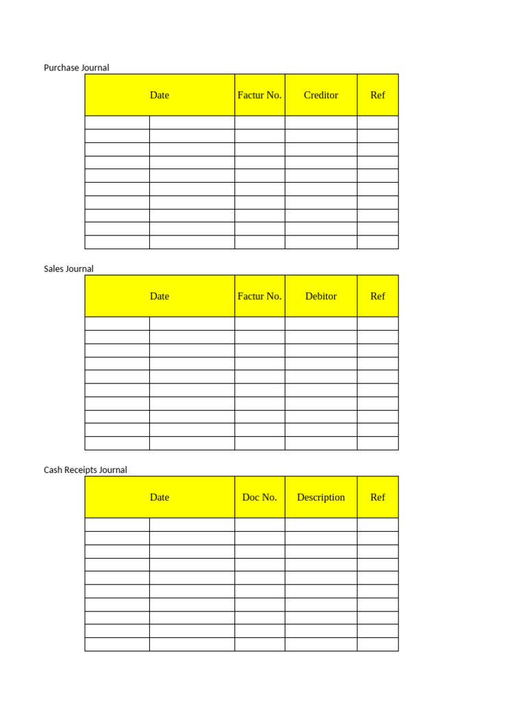 Comprehensive Journal Recapitulation Guide | PDF | Debits And Credits ...