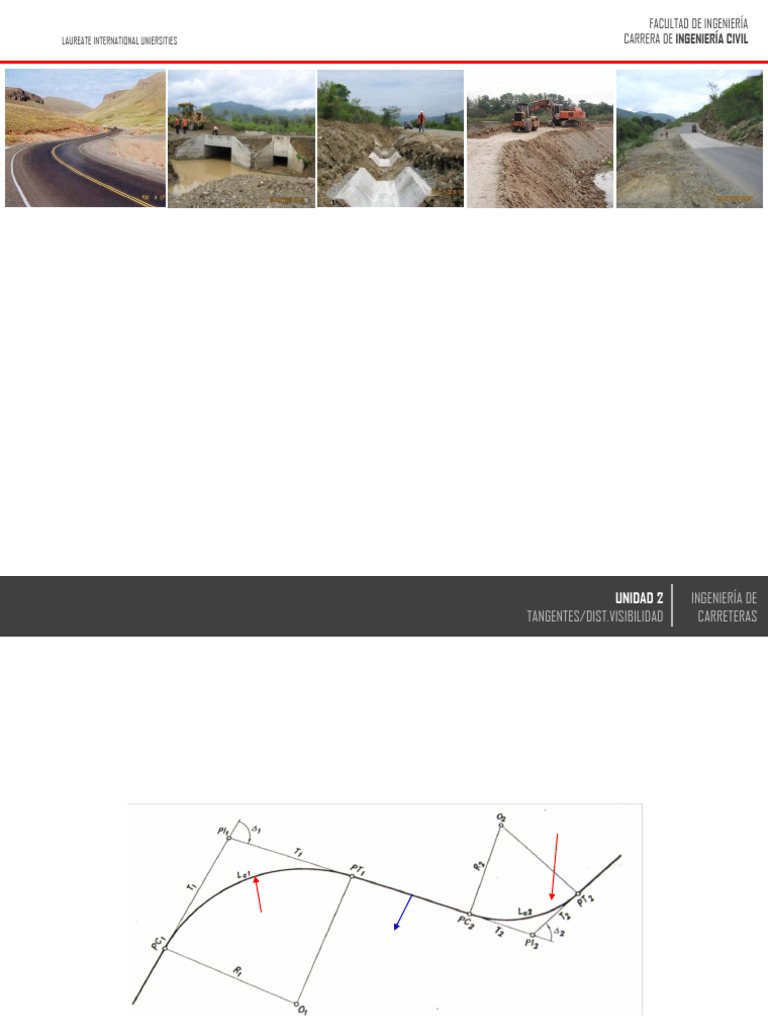 caminos 1 | PDF | Curva | Fricción