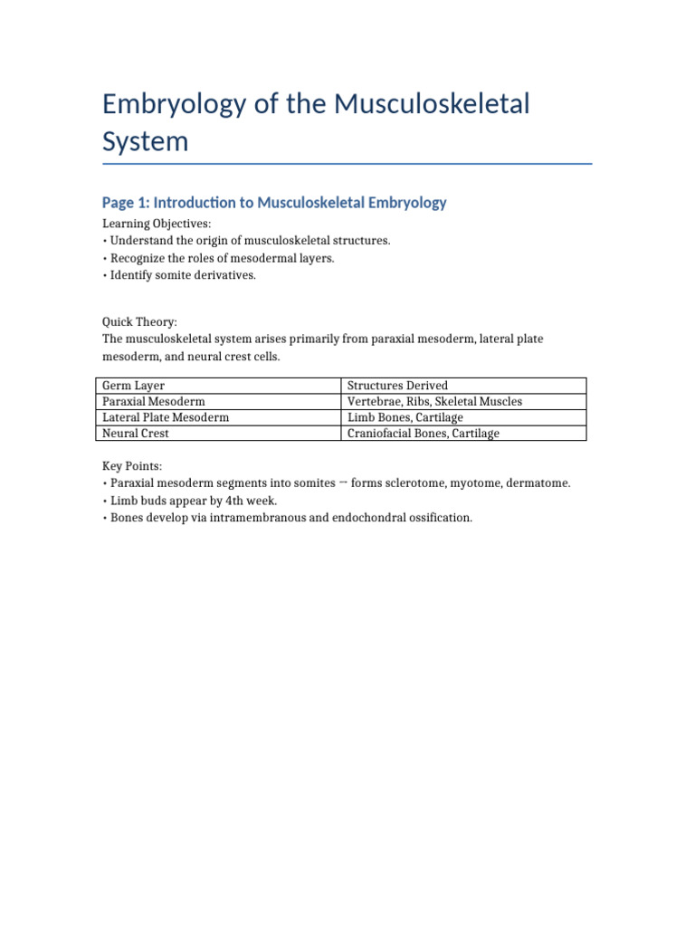 Embryology MSK Workbook MBBS Updated | PDF | Bone | Tissue (Biology)
