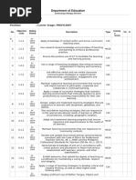 PPST Indicator Table | PDF