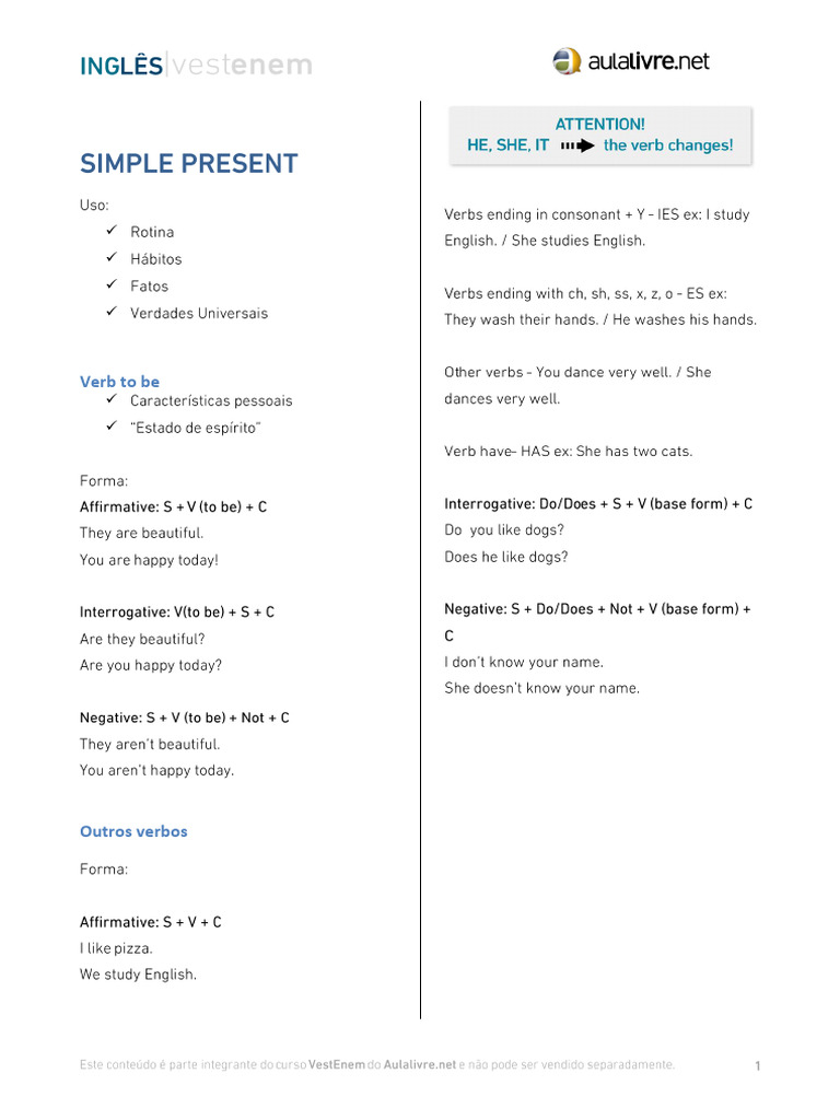 English Grammar: Verb Forms Explained | PDF