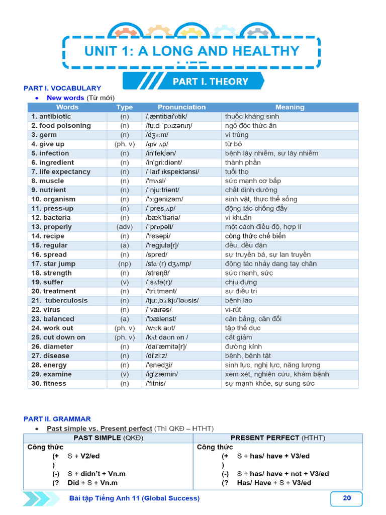Unit 1 - Global Success (HS) . | PDF