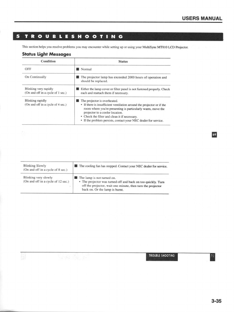 Mt810 Troubleshooting | PDF