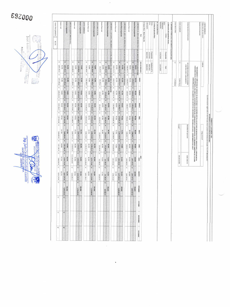 Val. y Form 12B | PDF