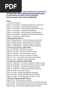 Amazon LeetCode Questions List | PDF | Algorithms And Data Structures ...