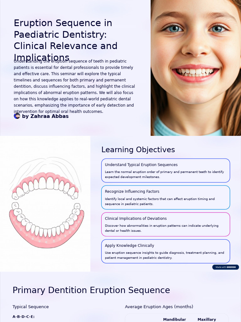 Pediatric Dental Eruption Sequences Guide | PDF | Tooth | Dentistry ...