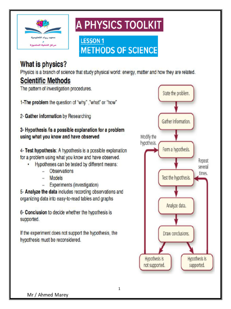 Physics G9 ADV T1 | PDF | Theory | Methodology
