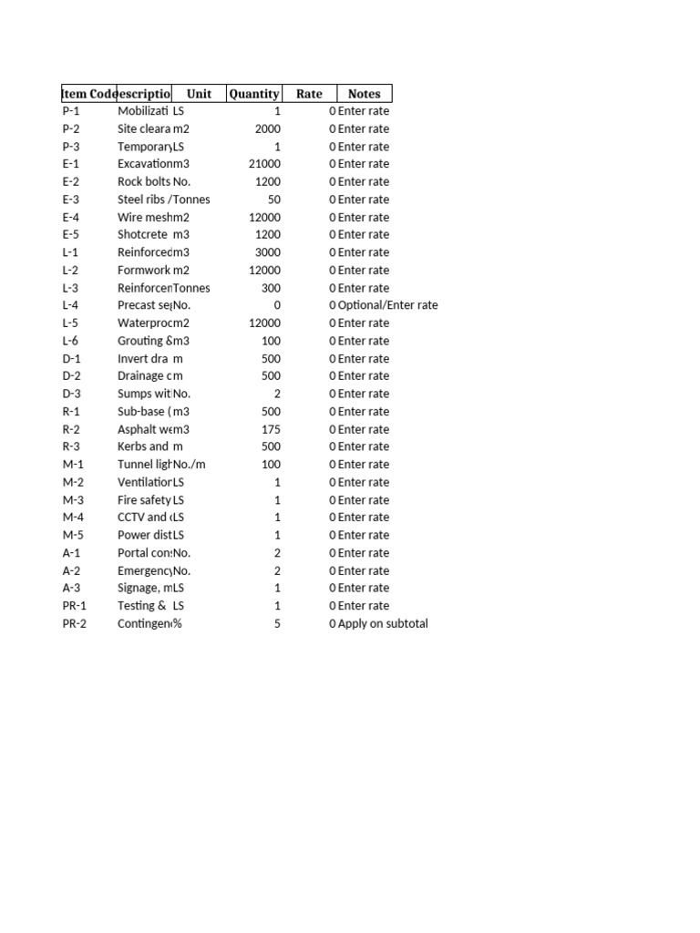 Tunnel BOQ Template Example 500m | PDF