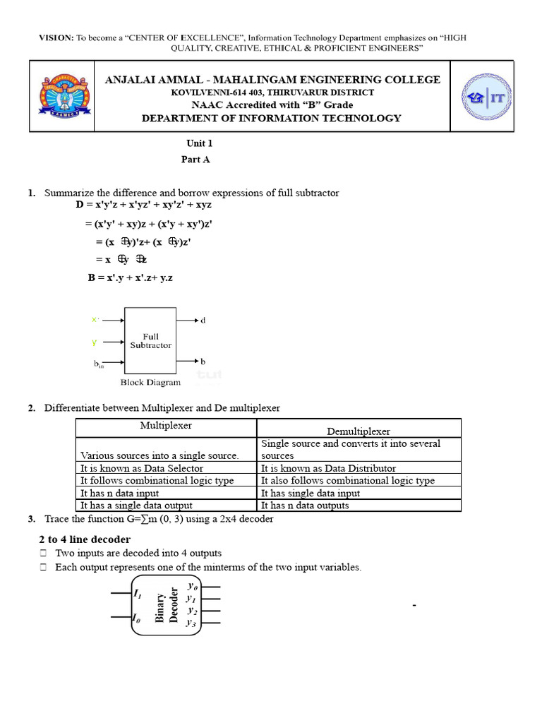 Question Bank For IAT 1 | PDF | Electronic Design | Computer Engineering