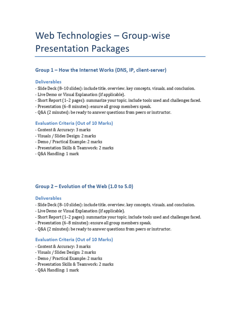 Group Wise Presentation Packages | PDF | Evaluation | Web Development