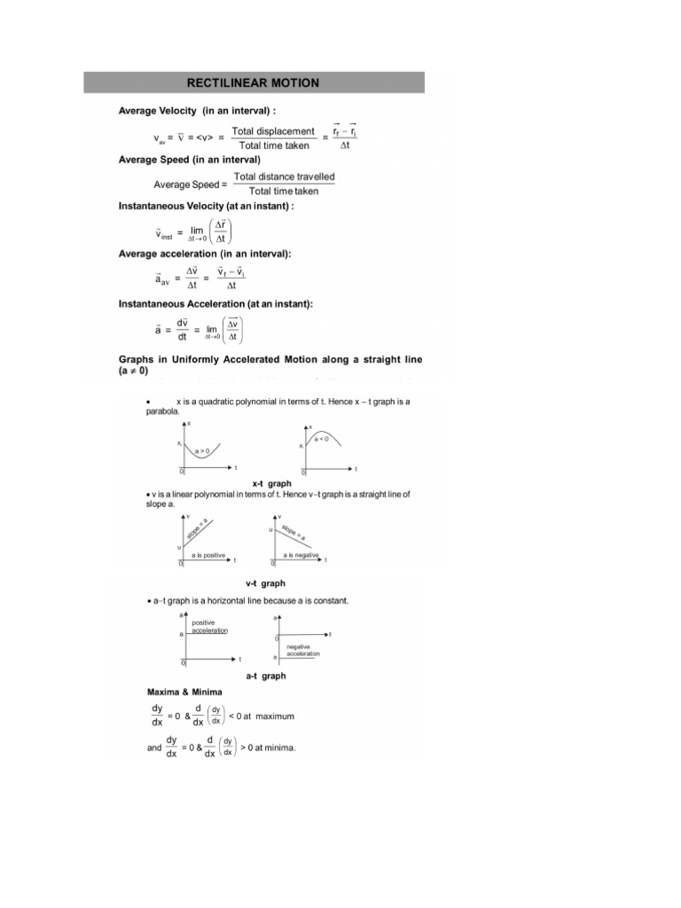 Formula Sheet | PDF