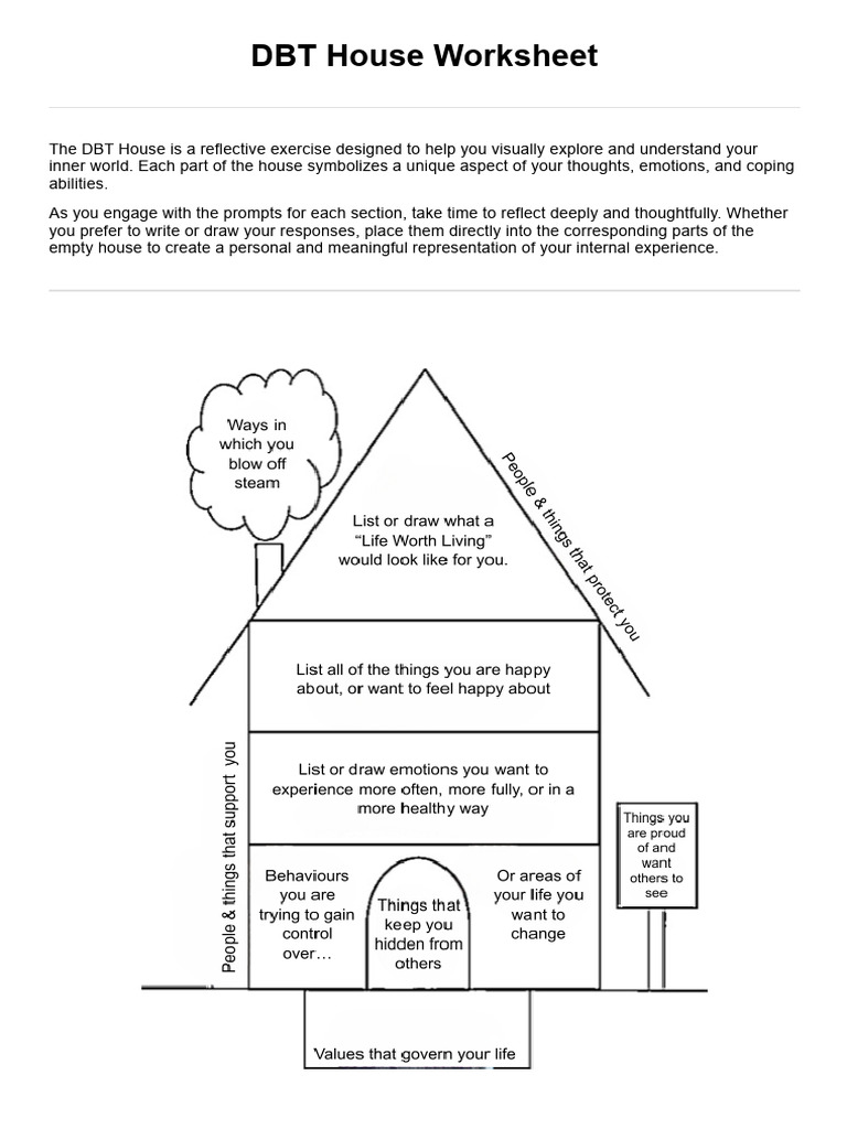 DBT House Worksheet | PDF