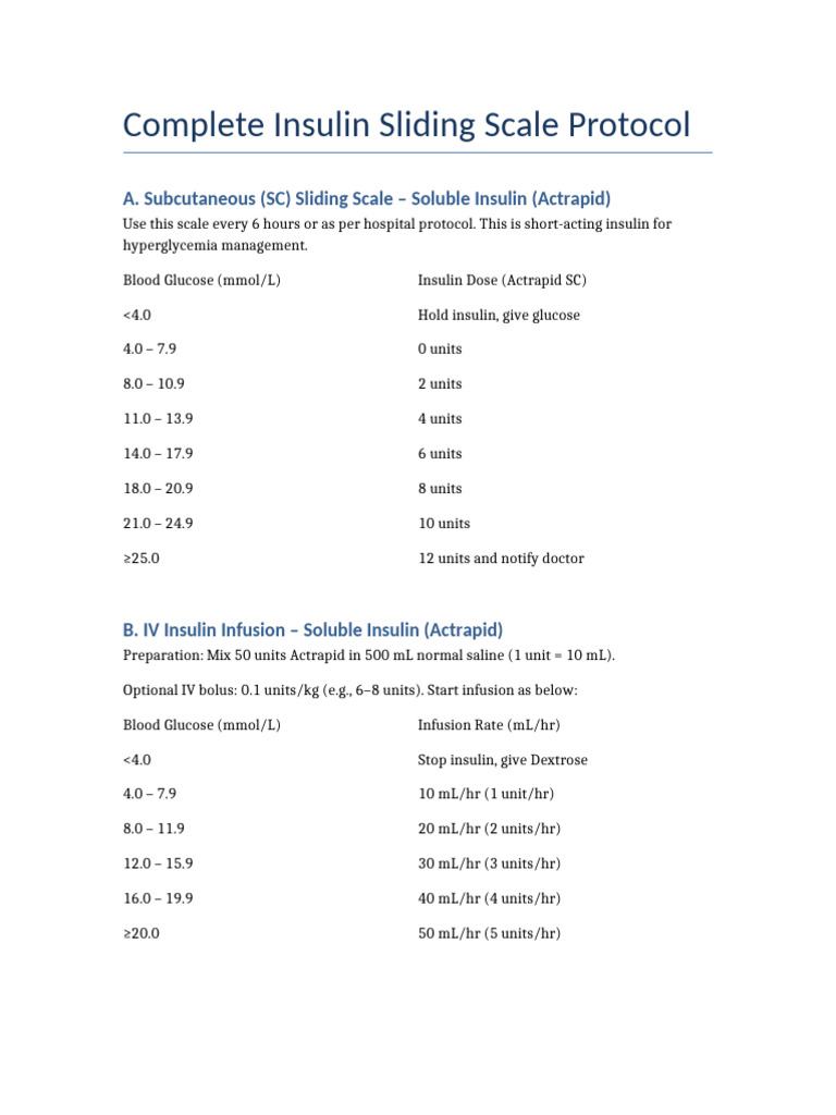 Complete Insulin Sliding Scale Protocol | PDF