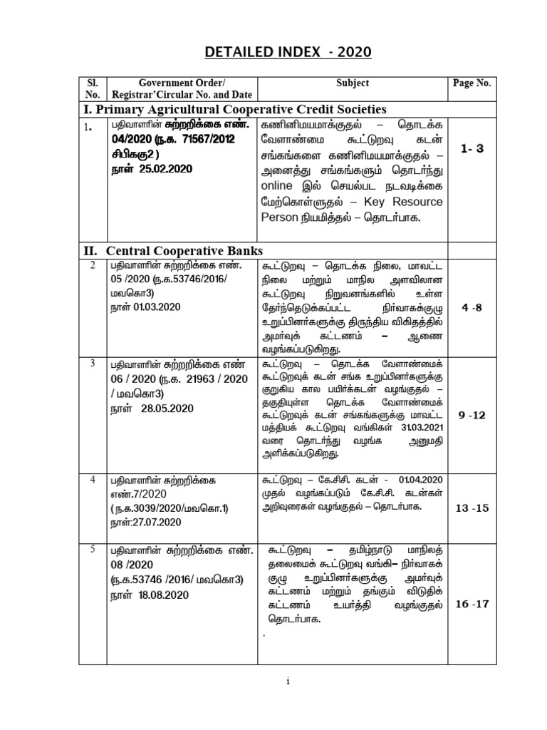 2020 Cooperative Society Circulars Index | PDF | Pension | Economies