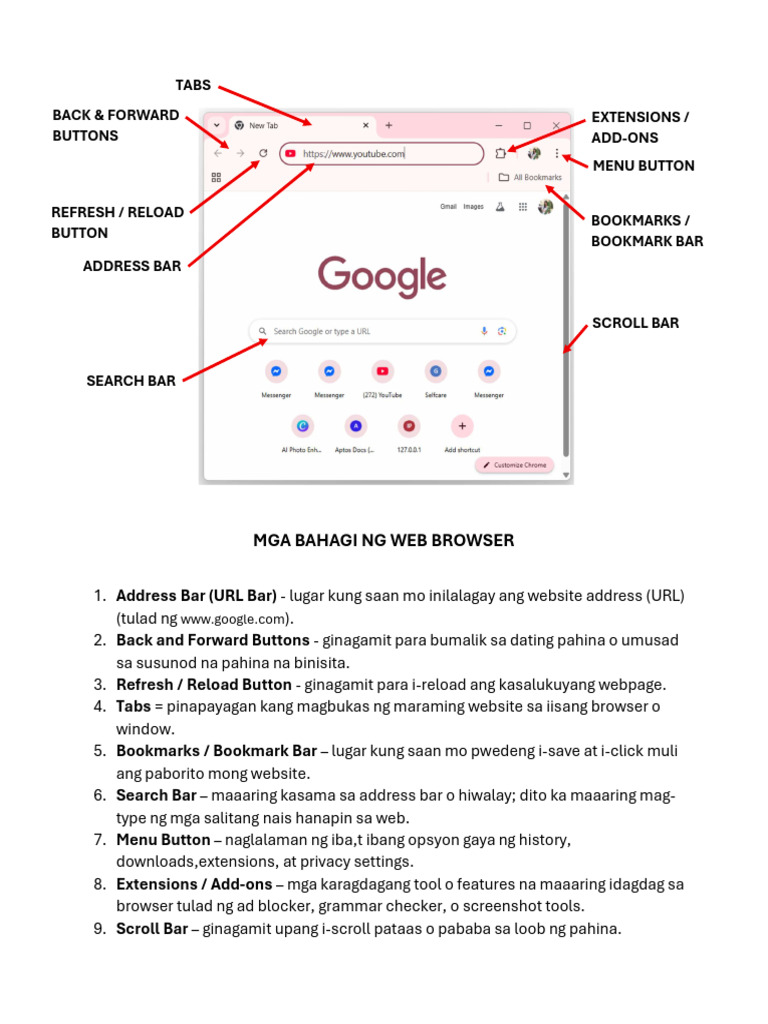 Browser Parts | PDF