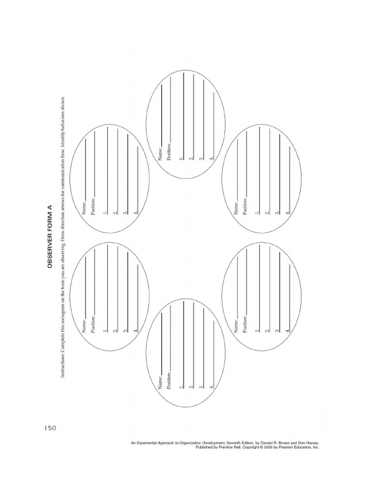 Group Sociogram 786 OM | PDF