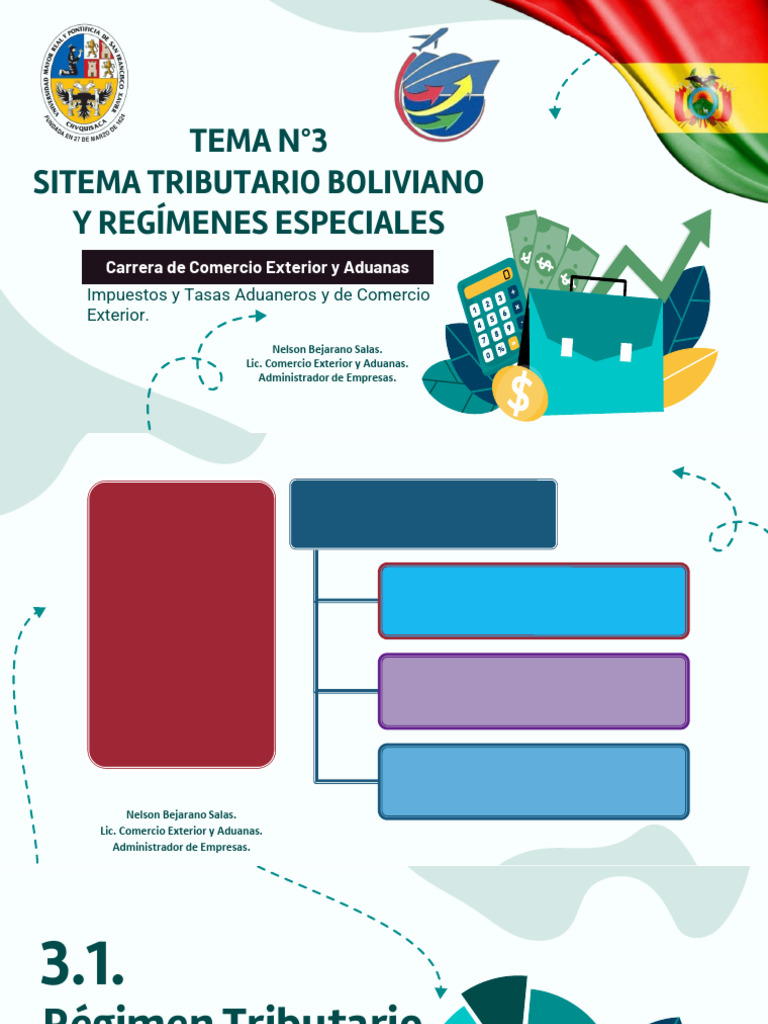 TEMA 3 PRE SISTEMA TRIBUTARIO BOLIVIANO Y REGÍMENES ESPECIALES | PDF | Impuestos | aduana