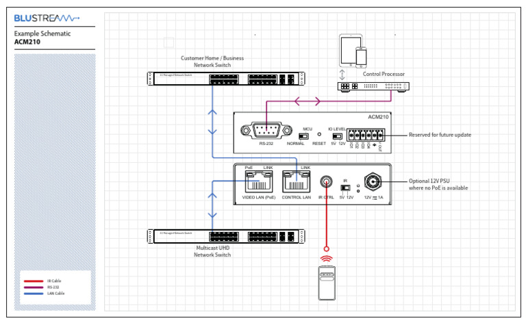 ACM210 Schematic | PDF