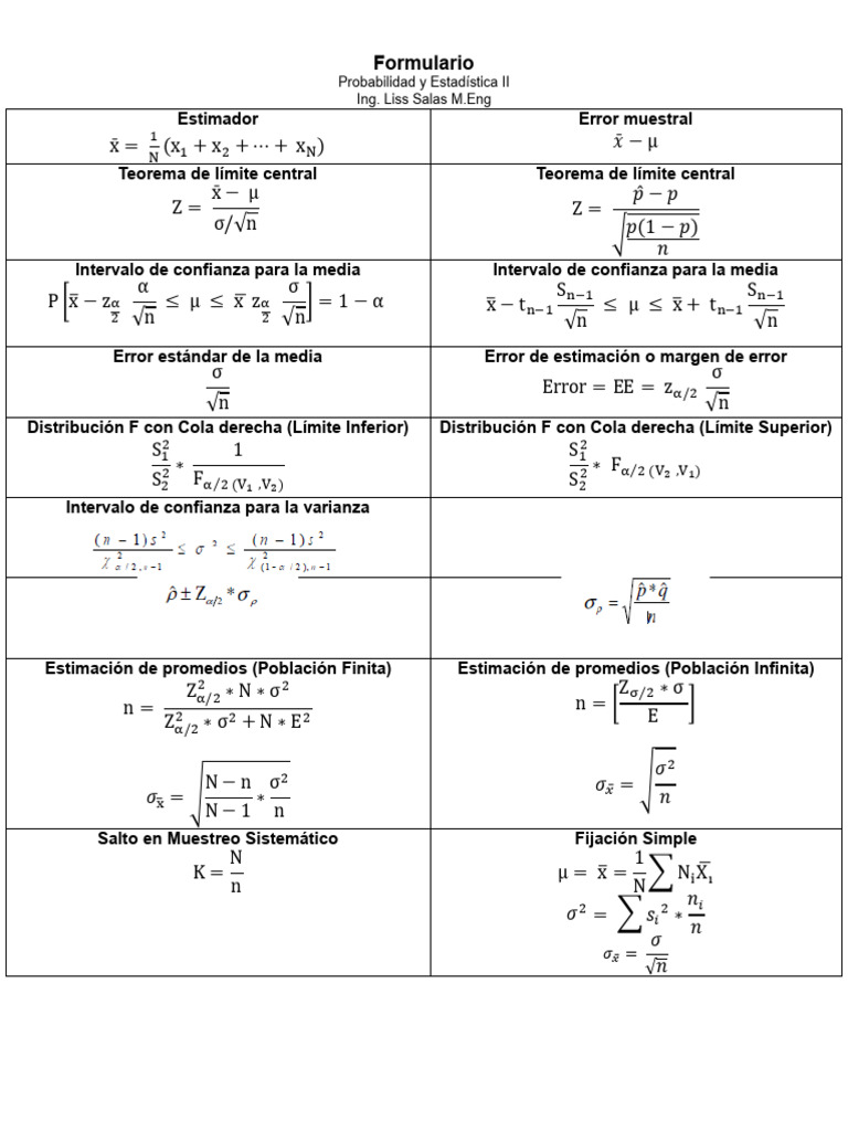 7-Formularios Formulario Probabilidad y Estadística II 1 | PDF ...