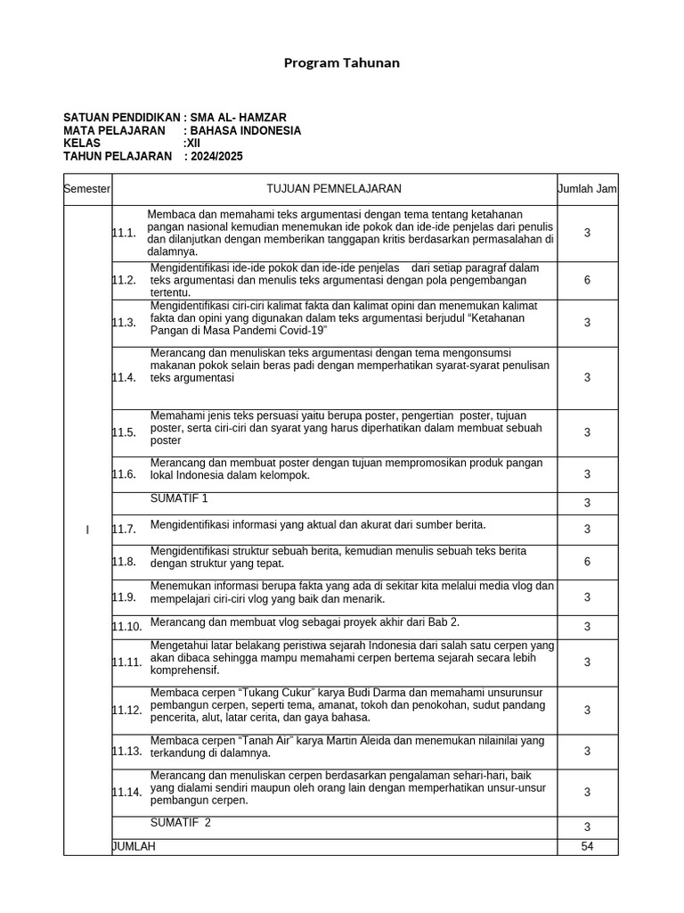 Prota Fase F Kelas Xi | PDF