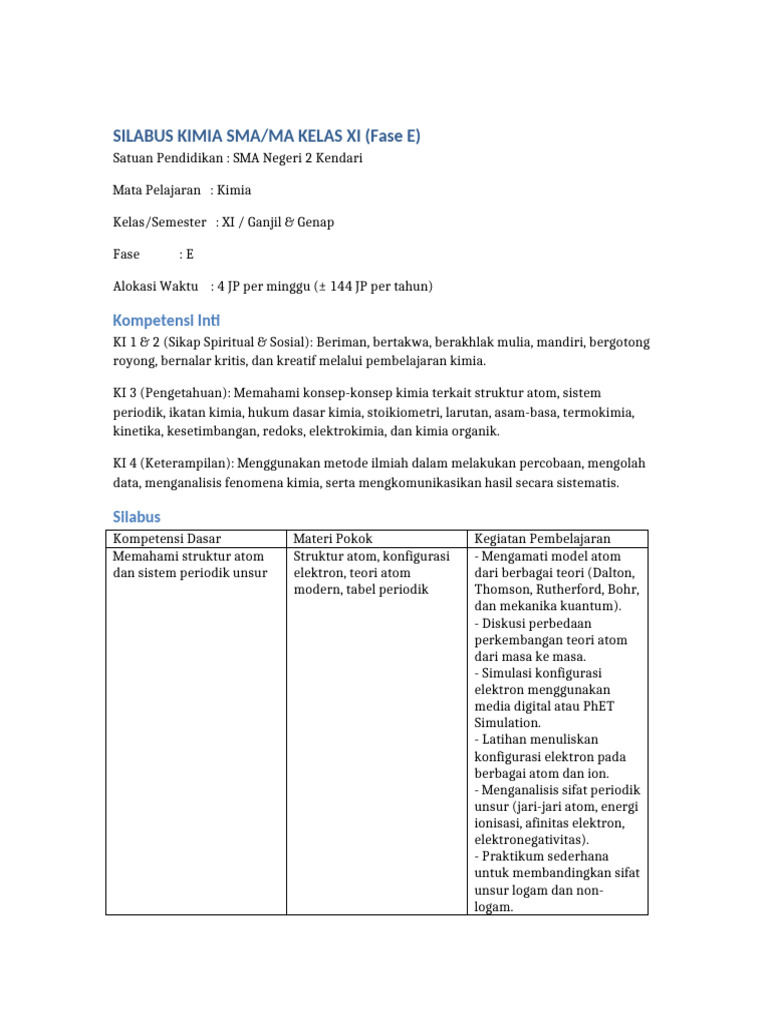 Silabus Kimia Kelas XI SMA/MA Fase E | PDF