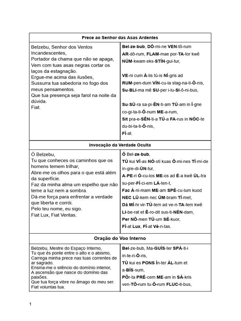 Prece Belzebu | PDF | Espiritualidade