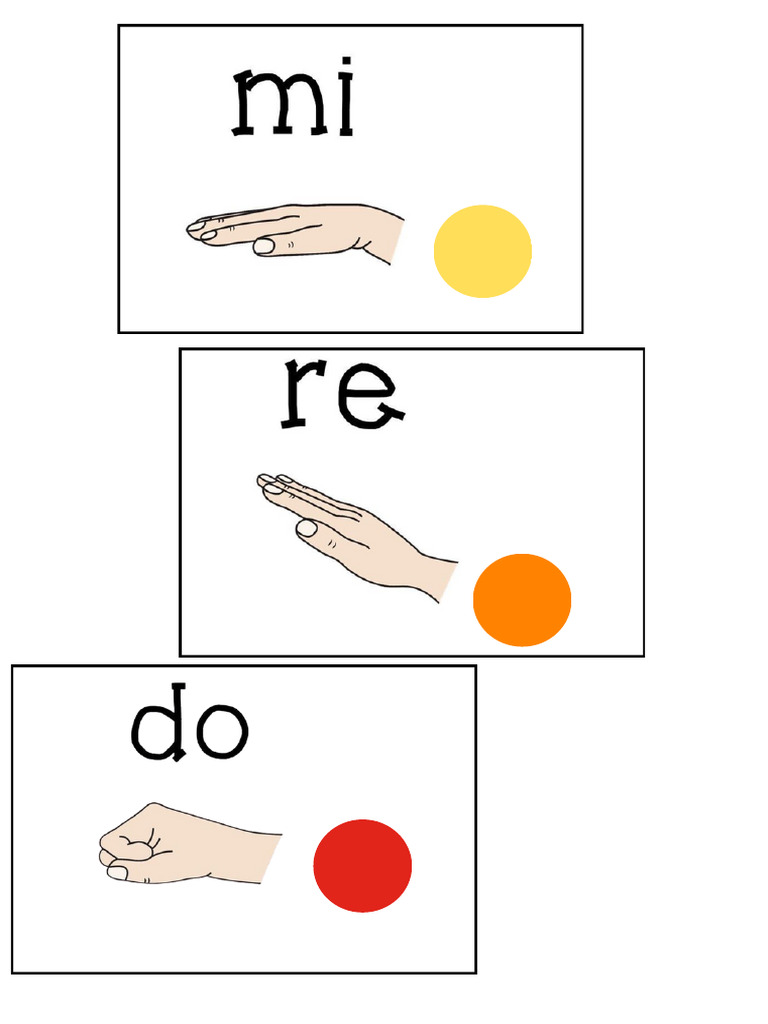 Hand Signs | PDF