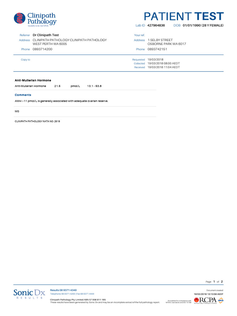 AMH Test Results for 28-Year-Old Female | PDF | Reproductive System ...