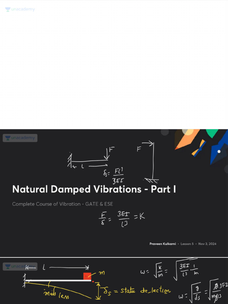 Natural Damped Vibrations Part I With Anno | PDF