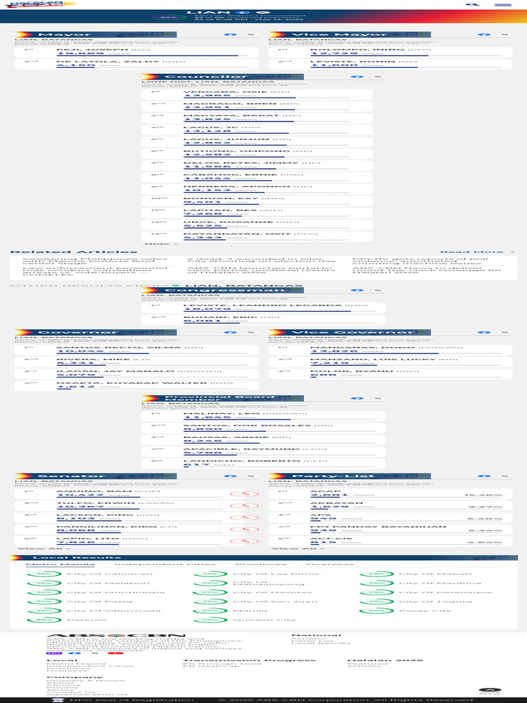 Halalan 2025 LIAN, BATANGAS Election Results ABS-CBN News | PDF | Metro ...