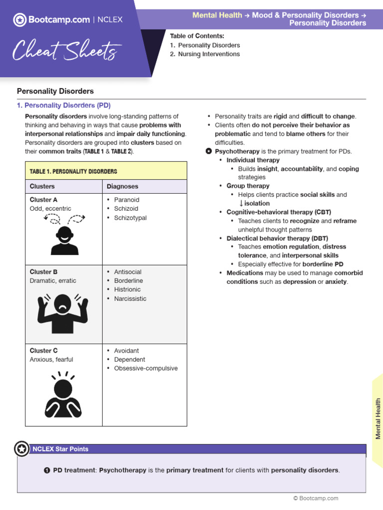 Understanding Cluster A Personality Disorders | PDF | Personality ...