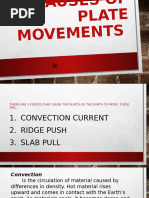 Mechanism of Plate Tectonics - Convection Current - Slab Pull & Ridge ...
