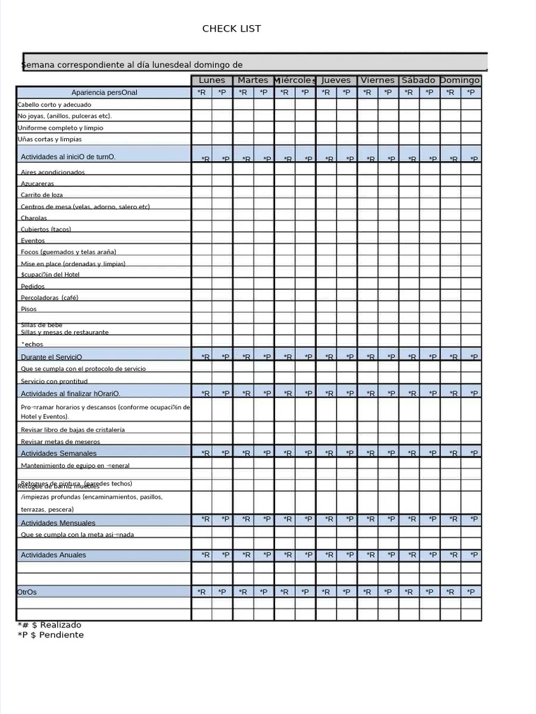 Checklist de Servicio para Restaurante | PDF