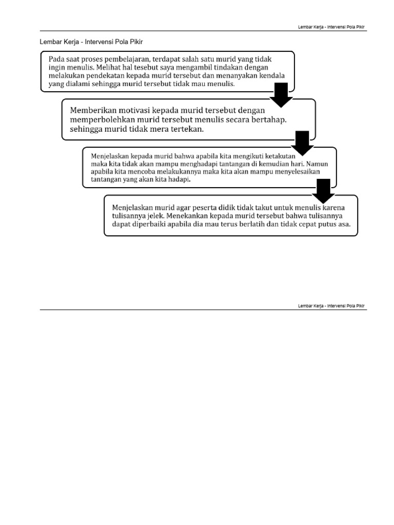 Lembar Kerja IPP | PDF