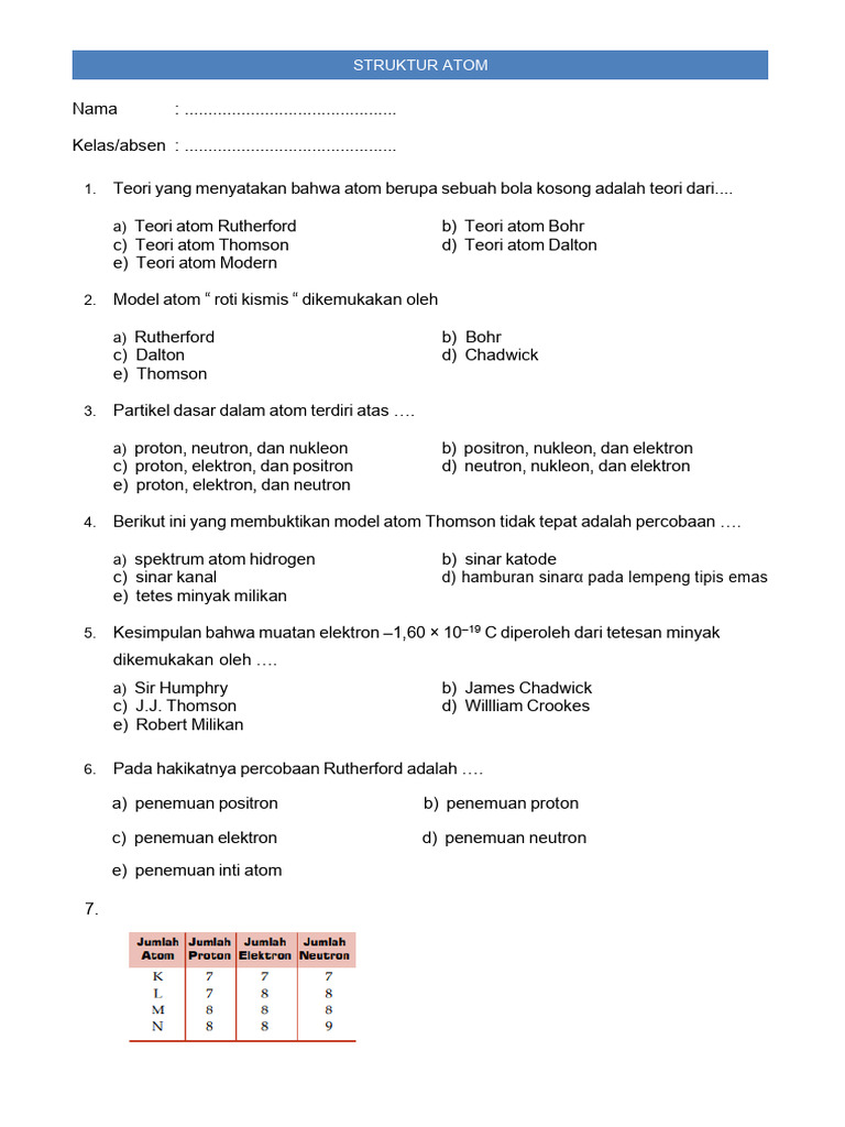 Latihan Teori Dan Struktur ATOM | PDF