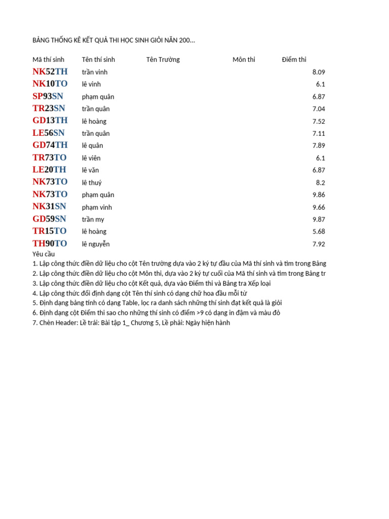 Bai Tap Excel | PDF