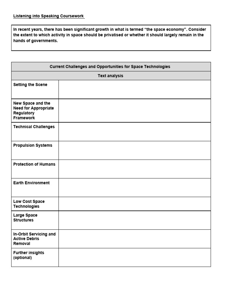 2.1 Text Analysis | PDF