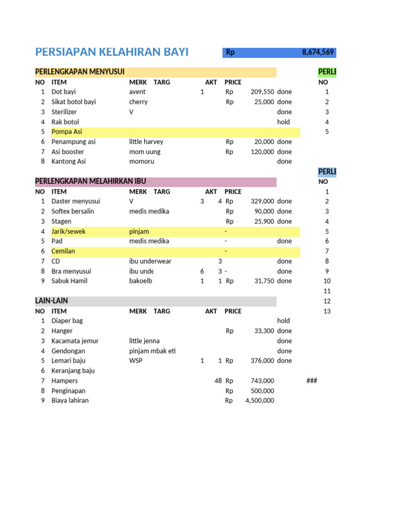 Checklist Kelahiran Bayi | PDF