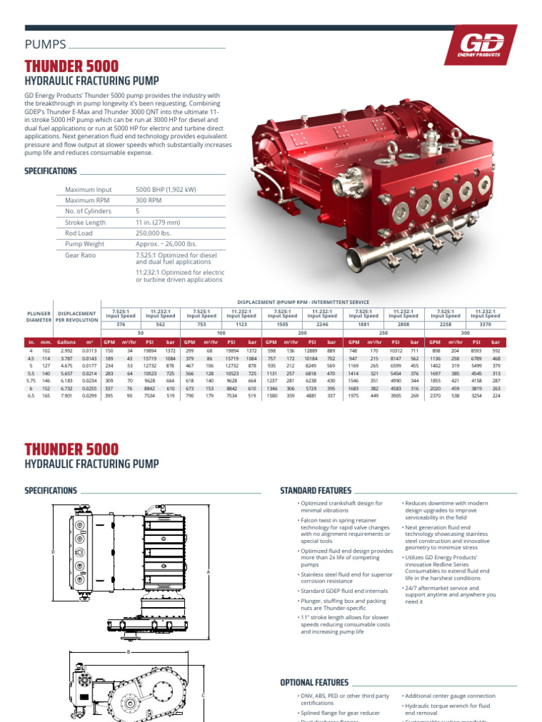 Bomba Quintuplex Ficha Tecnica - 2022 | PDF | Pump | Horsepower