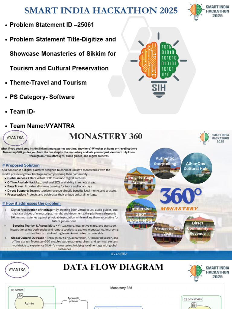 SIH2025 IDEA Presentation Format | PDF | Computing | Digital Technology