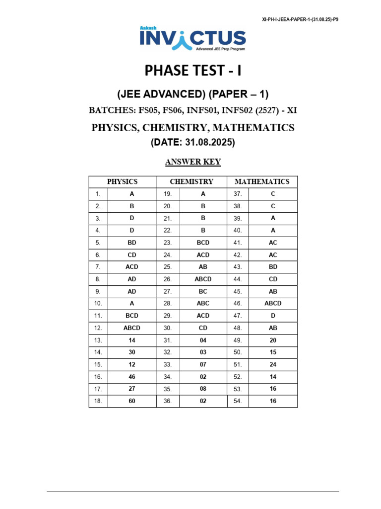XI PH I Adv Paper 1 Ans | PDF