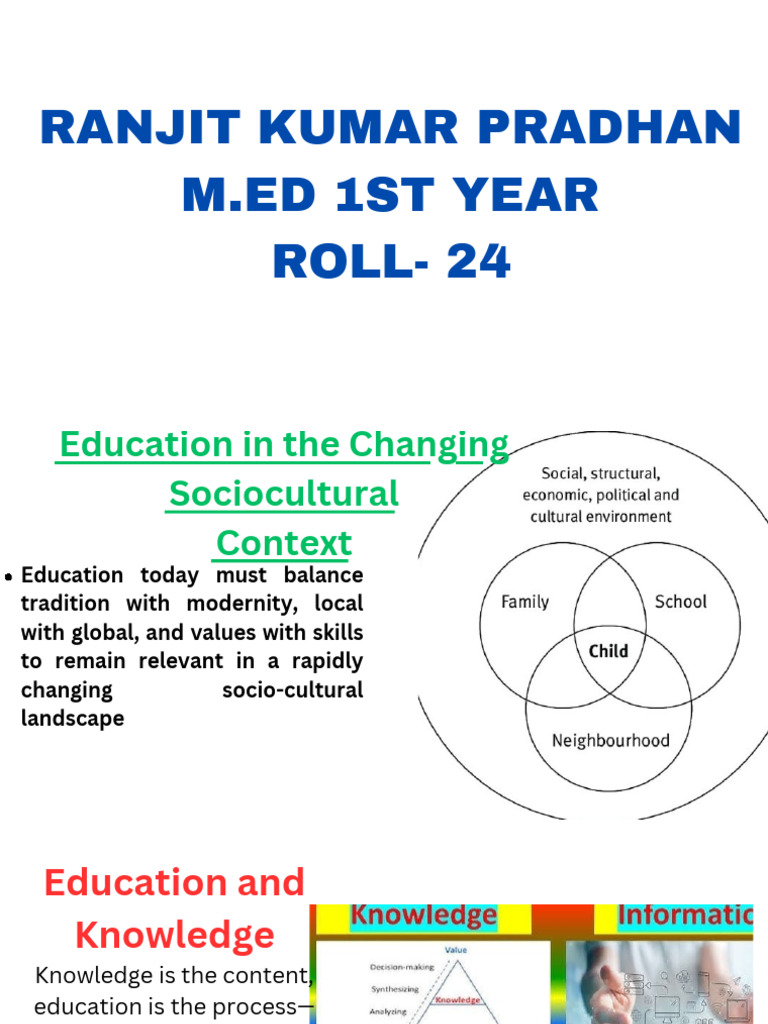 Ranjit Kumar Pradhan M.ed 1st Year - 20250908 - 135836 - 0000 | PDF
