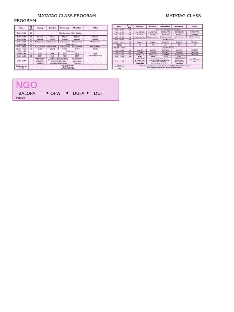 Matatag Class Program Matatag Class Program | PDF